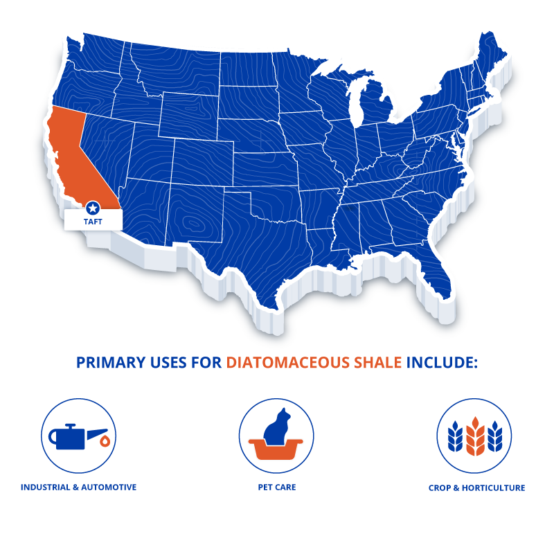 Minerals - Oil-Dri Corporation of America